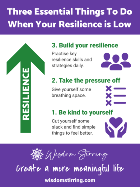 Three key things to do when your resilience is low and why you’re ...